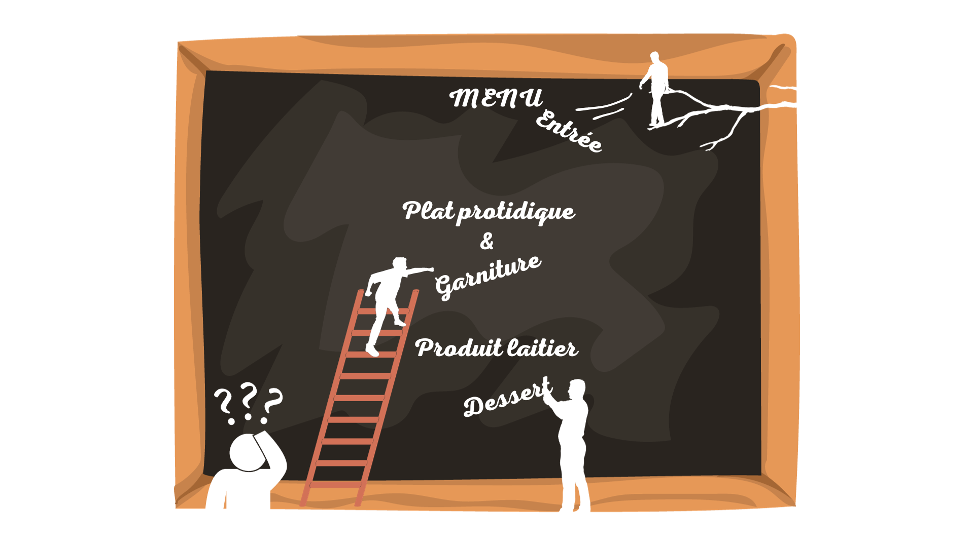 Le menu du restaurant scolaire - Cit-alim